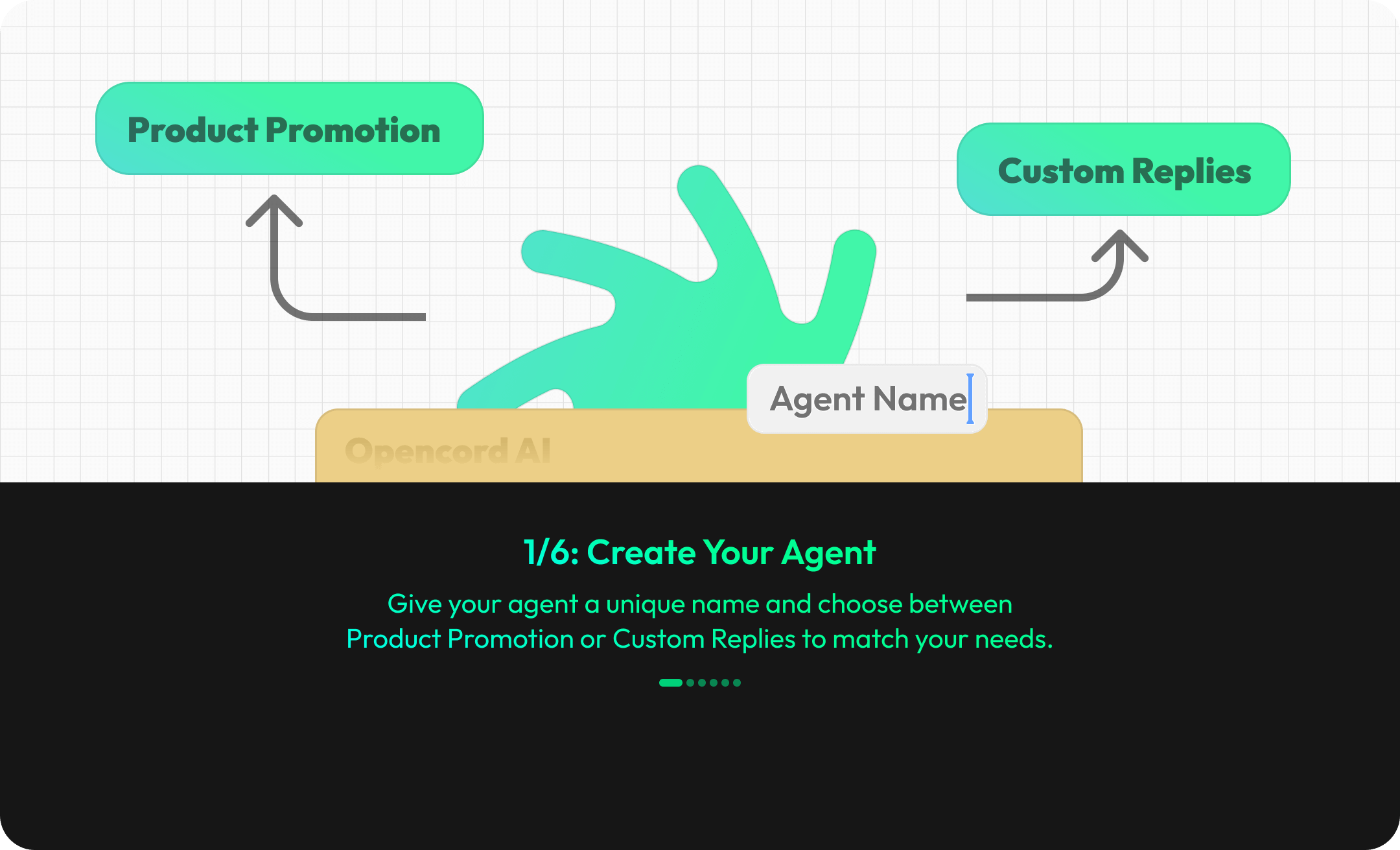 Opencord AI - 24/7 Social Media Lead Generation